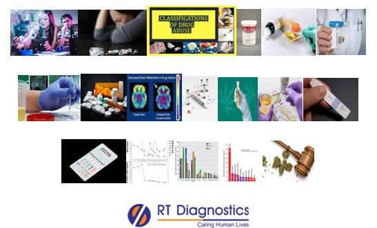 Urine - Cannabinoids | RT Diagnostics