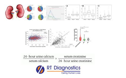 Urine Calcium Creatinine Ratio (24 Hrs Urine) | RT Diagnostics