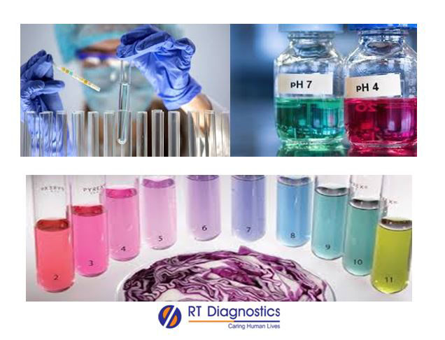 Fluid For PH | RT Diagnostics